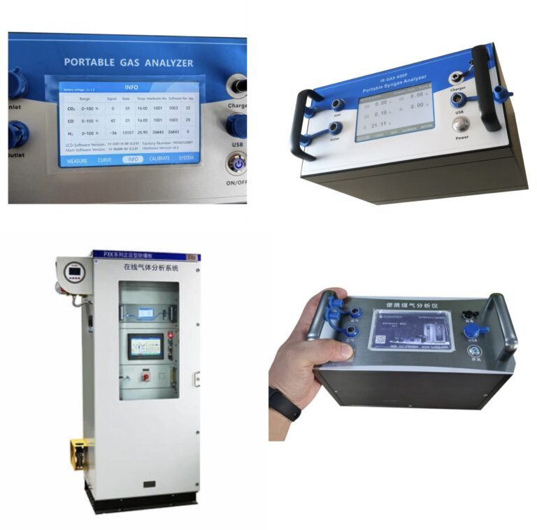 Biomass Gasification & Gas Analyzers for Clean Energy