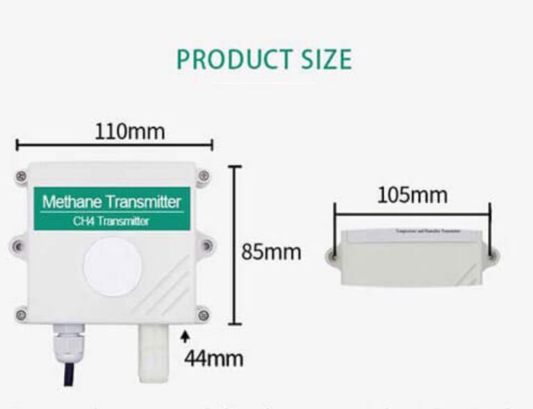 Types of CH4 Sensors & Choosing the Right TDL Sensor