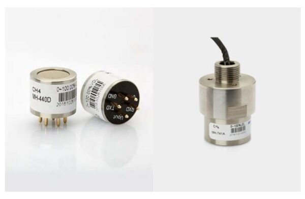Types of CH4 Sensors & Choosing the Right TDL Sensor
