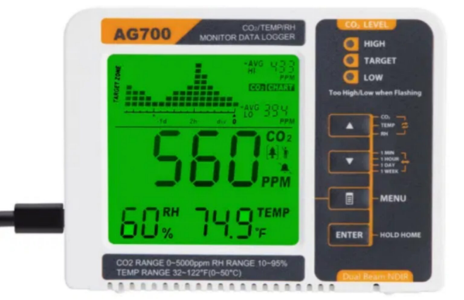 How NDIR CO Gas Sensors Improve Air Quality Monitoring