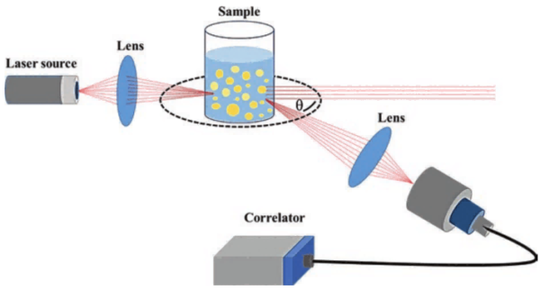 Dust Monitors Types And Applications In Flue Gas Monitoring
