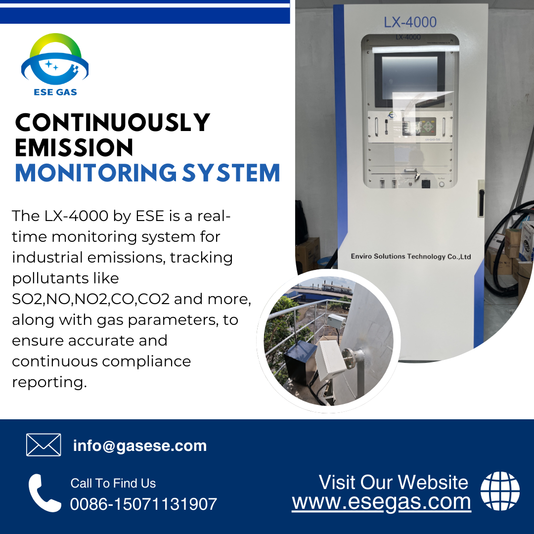 Continuous Emission Monitoring Systems (CEMS) Guide - Gas Analyzer ...