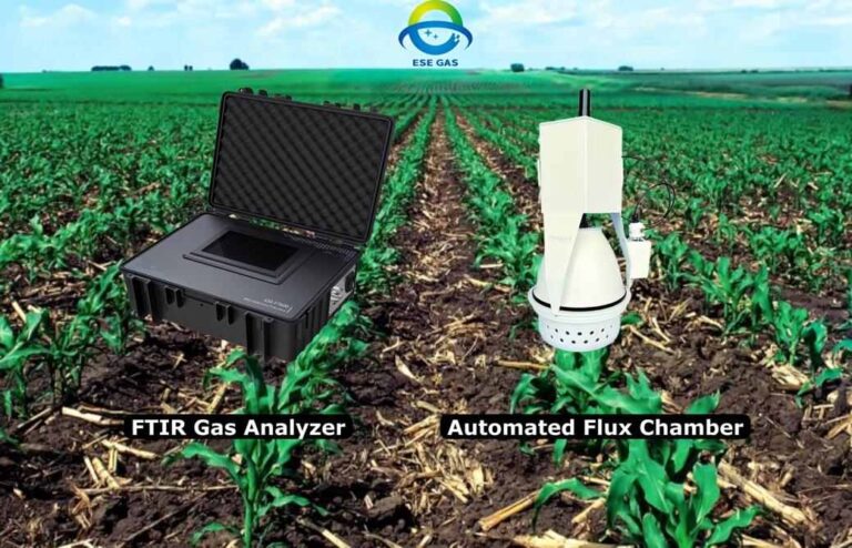 Soil Greenhouse Gas Monitoring with ESE-FT600P - Gas Analyzer Manufacturers